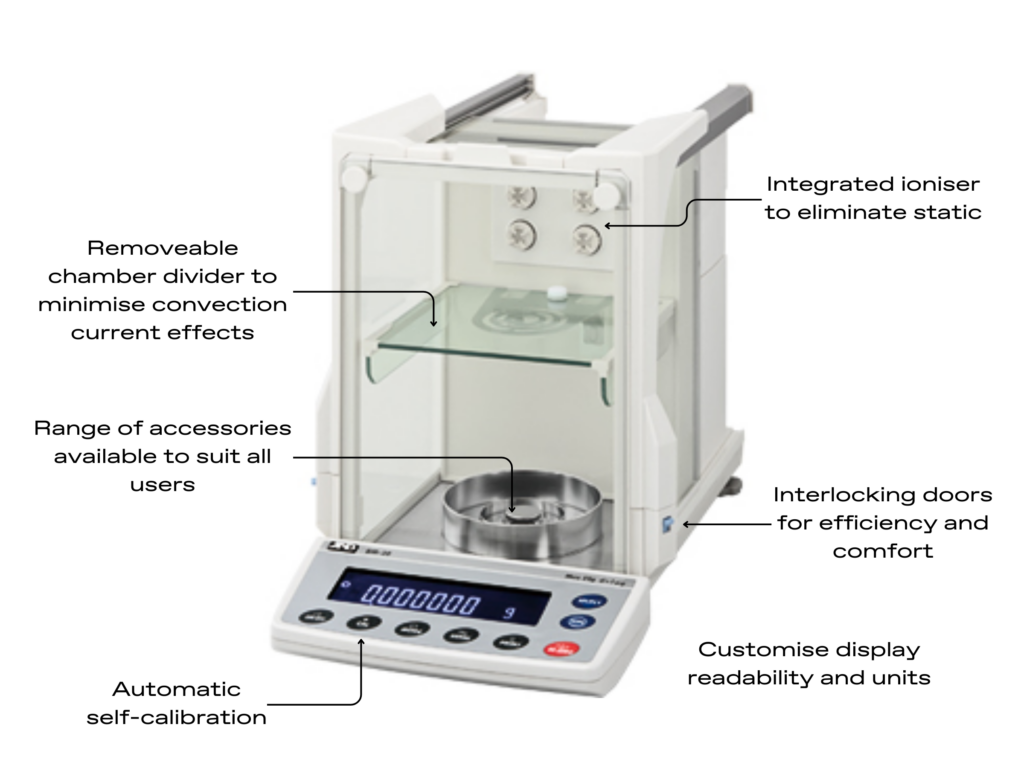 A&D ION BM-5 Series Dual Capacity Micro Balance - Richmond Scientific