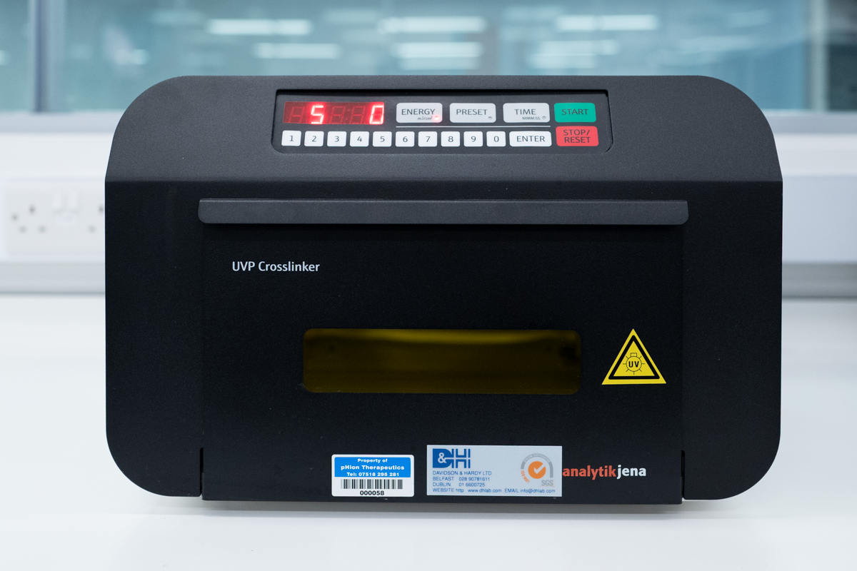 Analysis - Richmond Scientific